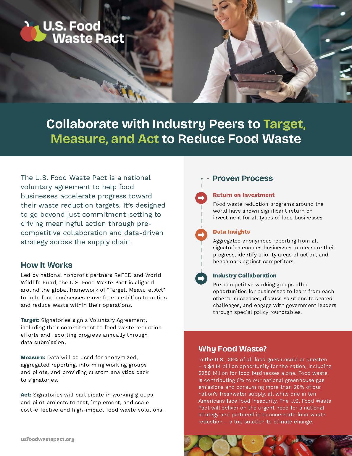 About the U.S. Food Waste Pact